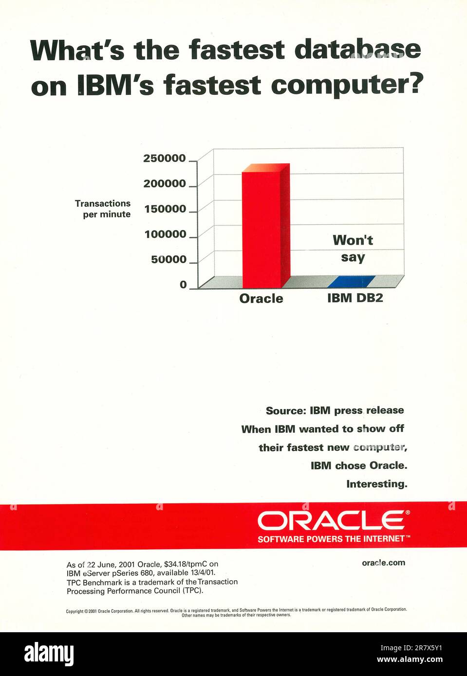 Oracle advert oracle hi-res stock photography and images - Alamy