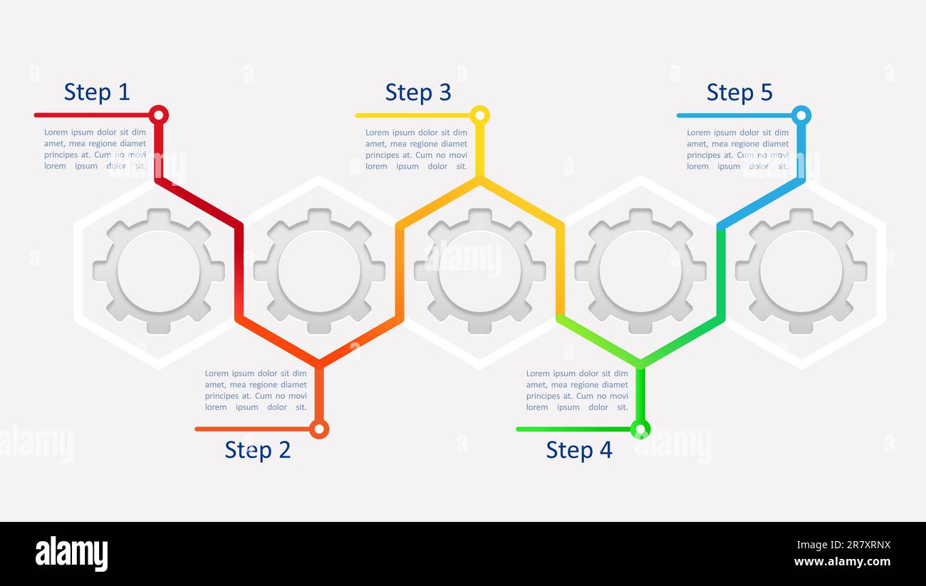Sustainable industrial development infographic chart design template ...