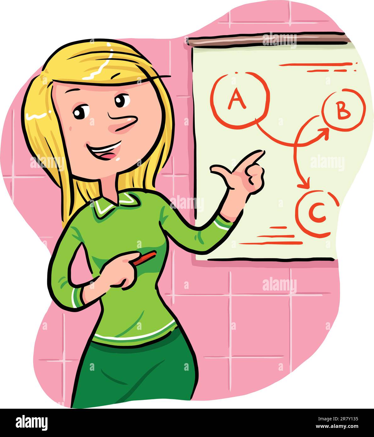 Sales explain Stock Vector Images - Alamy