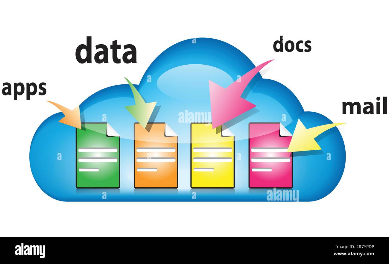 Cloud computing concept with docs, data, apps, mail in the cloud ...