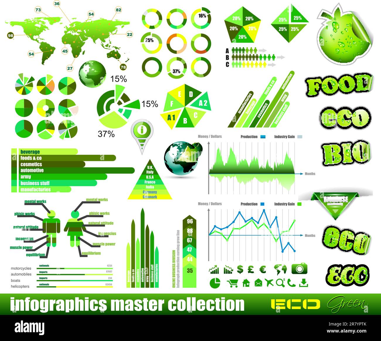 Premium Eco Green infographics master collection: graphs, histograms ...