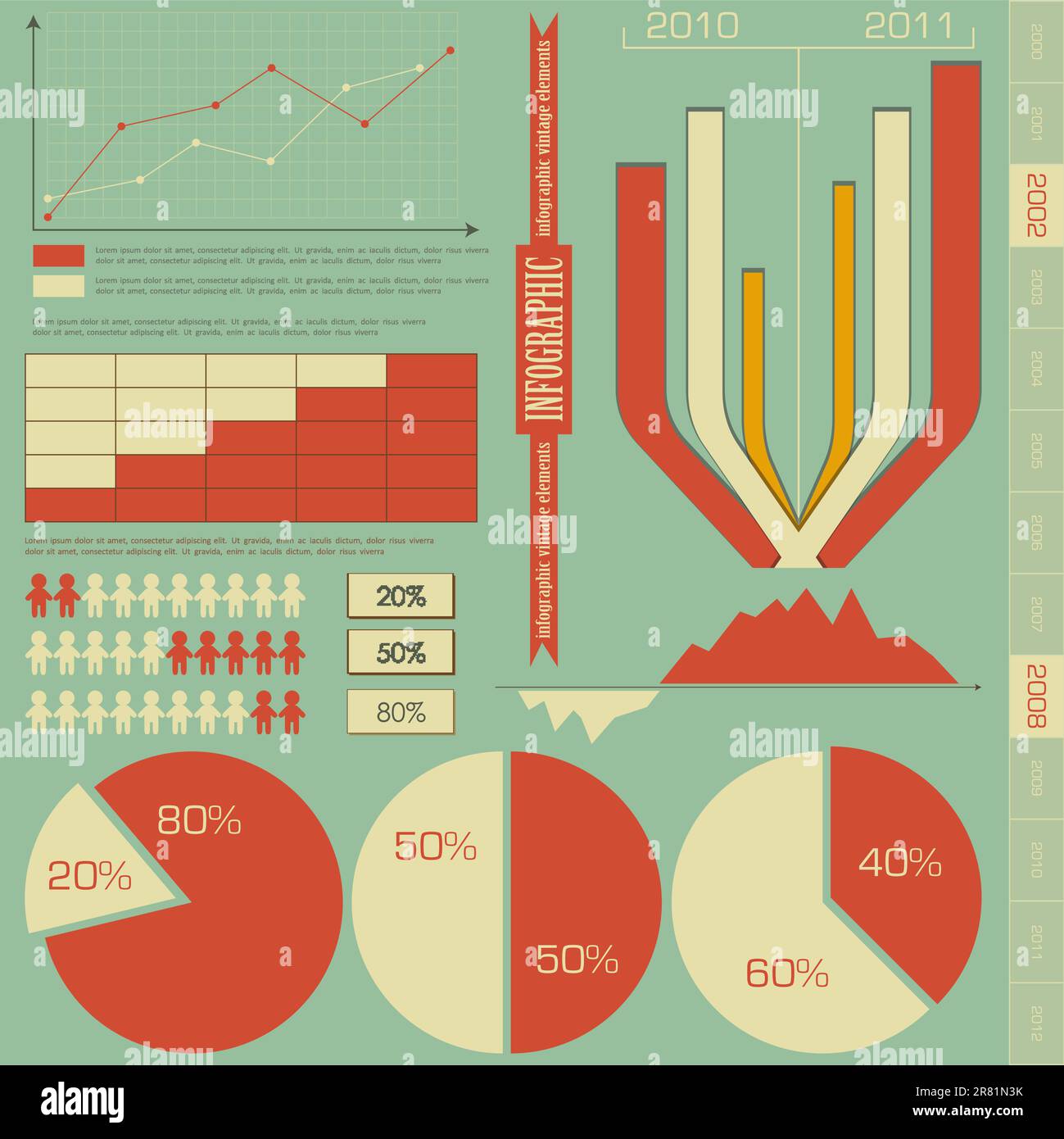 Retro elements for infographics - charts, Graphs for Presentation ...