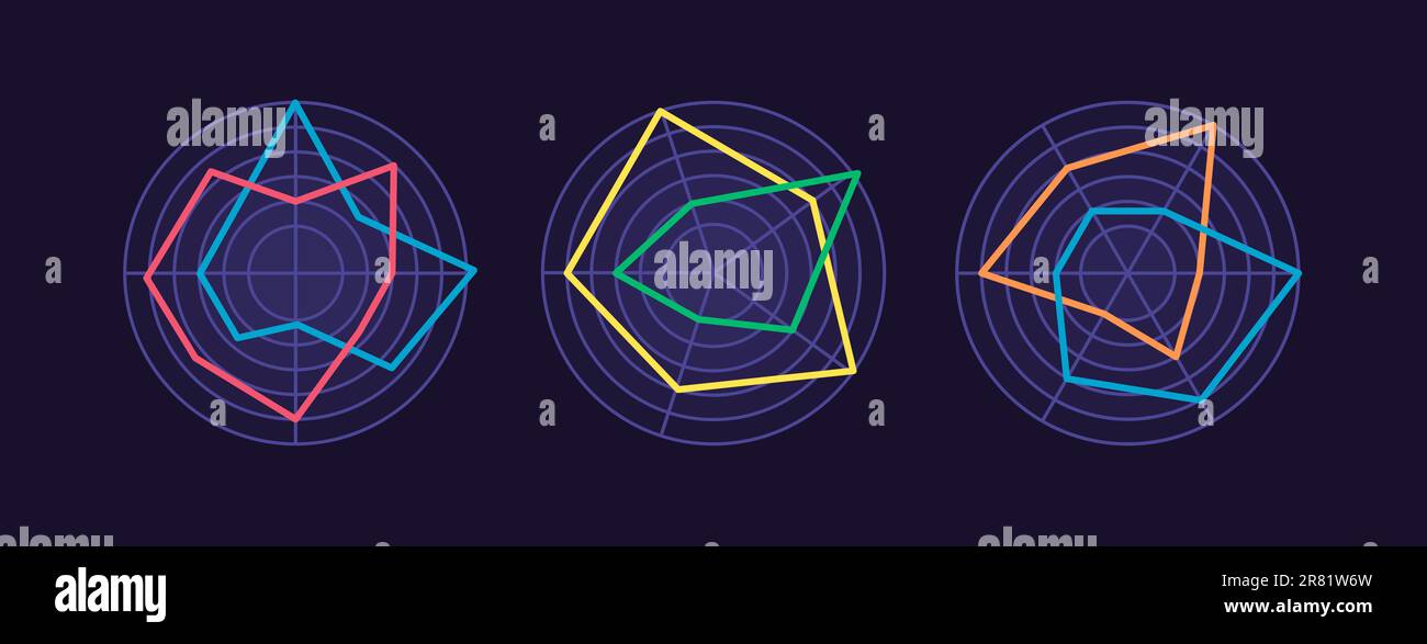 Radar Chart Design Radar Chart Vector Icon Design 20132643 Vector Art