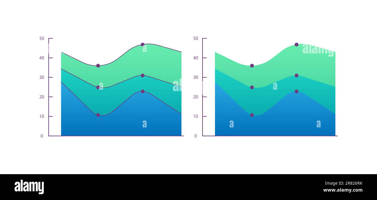 Area infographic chart design template set Stock Vector Image & Art - Alamy