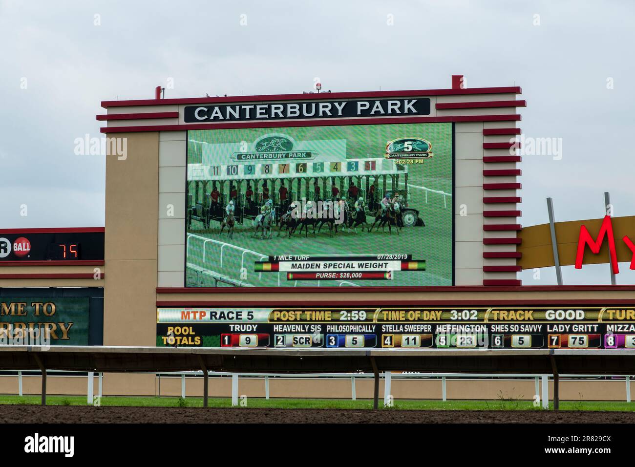 Shakopee, Minnesota. Canterbury Park. Scoreboard showing the start of ...