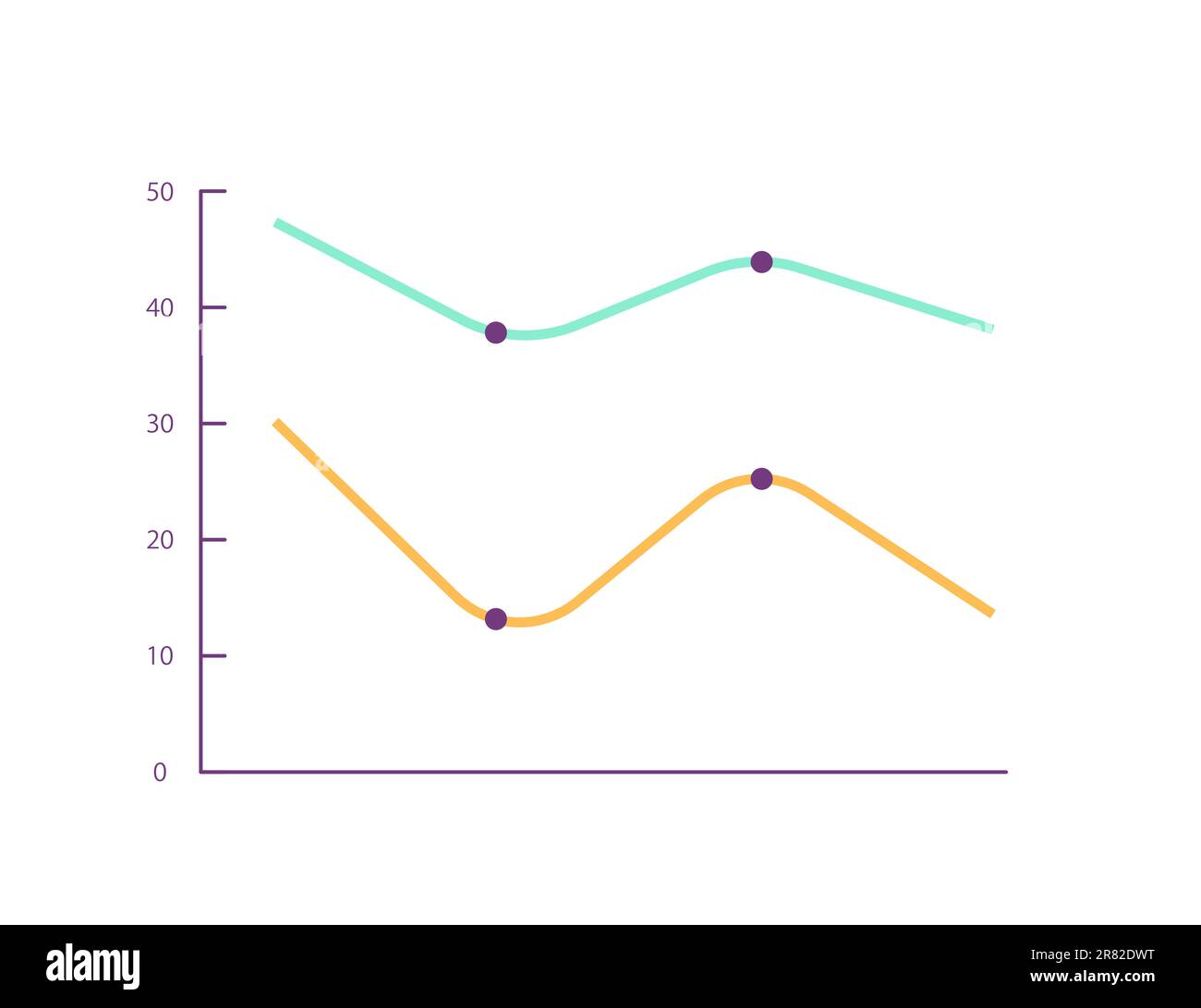 Line infographic chart design template Stock Vector Image & Art - Alamy