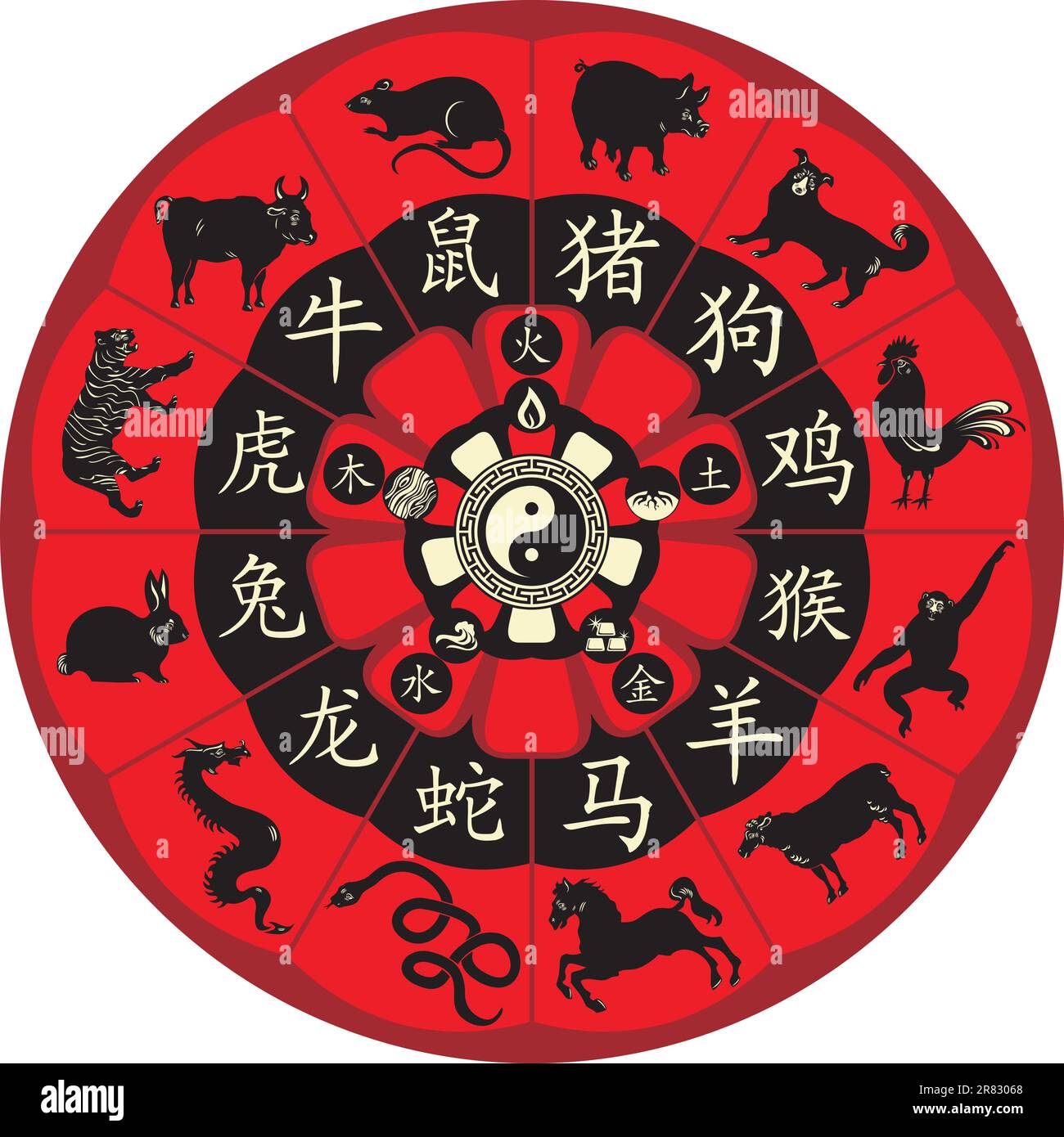 Chinese zodiac wheel with signs and the five elements symbols Stock ...