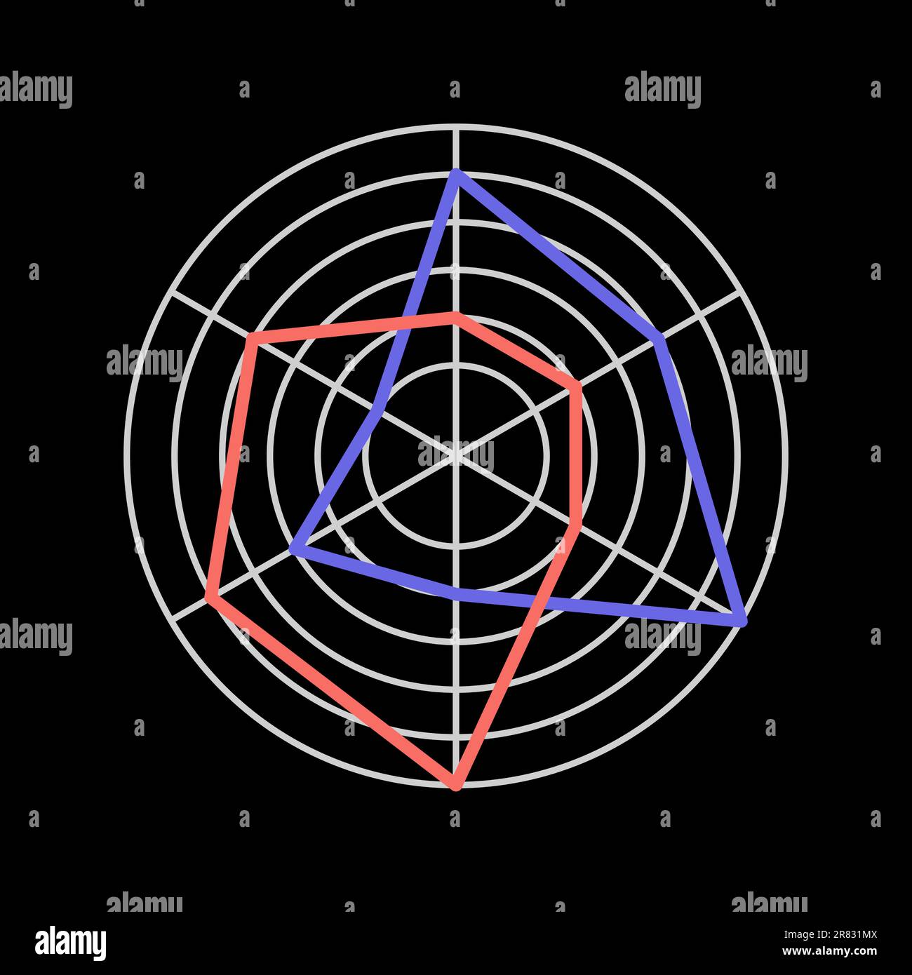 Wind rose infographic radar chart design template for dark theme Stock ...