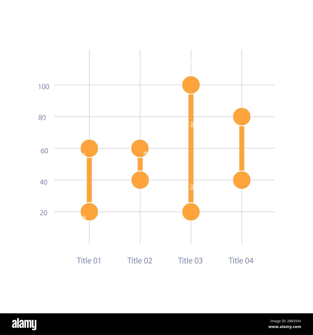 Dumbbell plot infographic chart design template Stock Vector Image ... Dumbbell plot infographic chart design template Stock Vector Image ...
