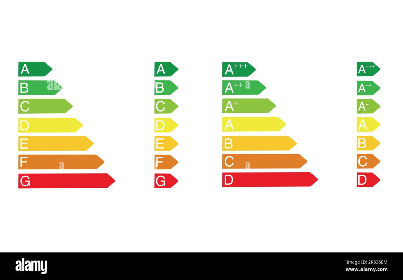 Energy classification chart Stock Vector Images - Alamy