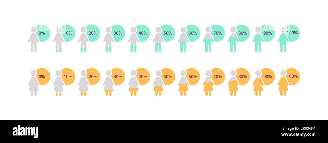 Demographic infographic chart design template set Stock Vector Image ...