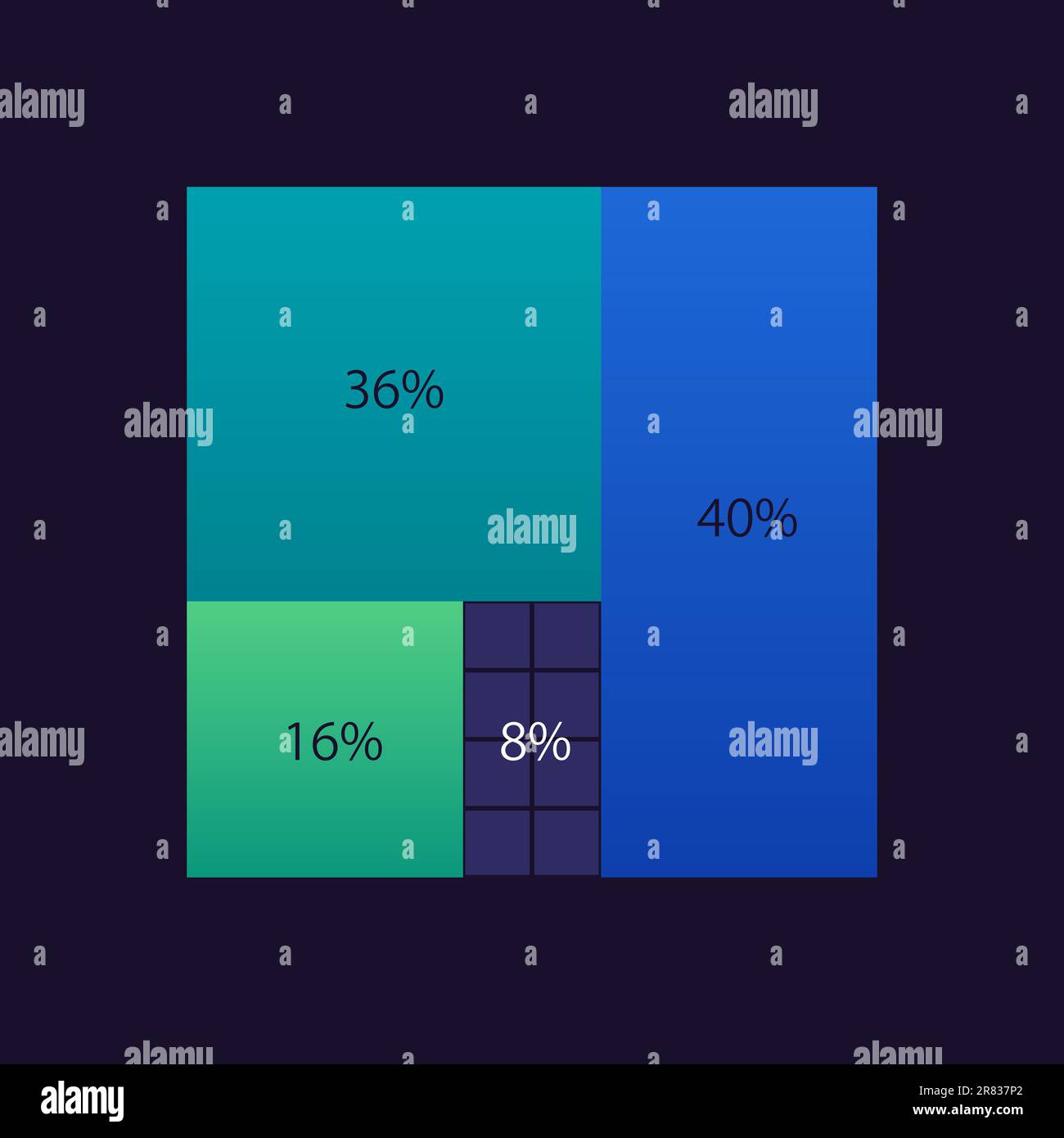 Proportional square infographic chart design template for dark theme ...