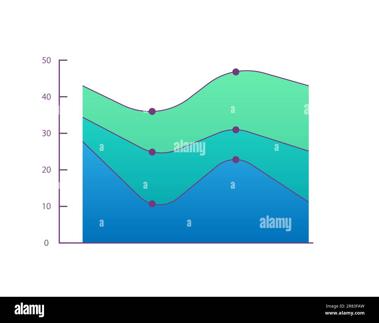 Stacked area infographic chart design template Stock Vector Image & Art ...