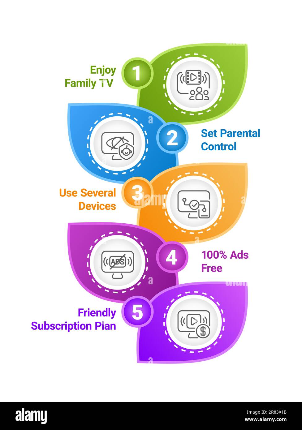 Streaming service for families infographic chart design template Stock ...
