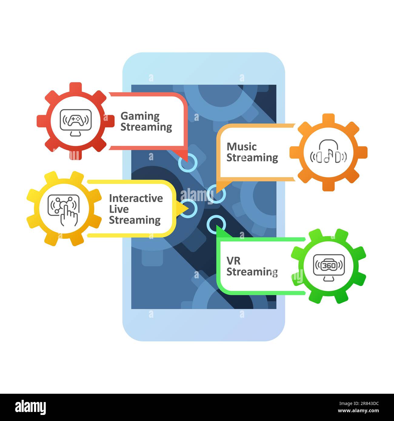 Streaming service plan Stock Vector Images - Alamy