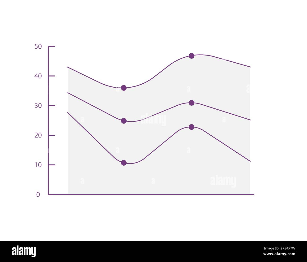 Filled area infographic chart design template Stock Vector Image & Art ...