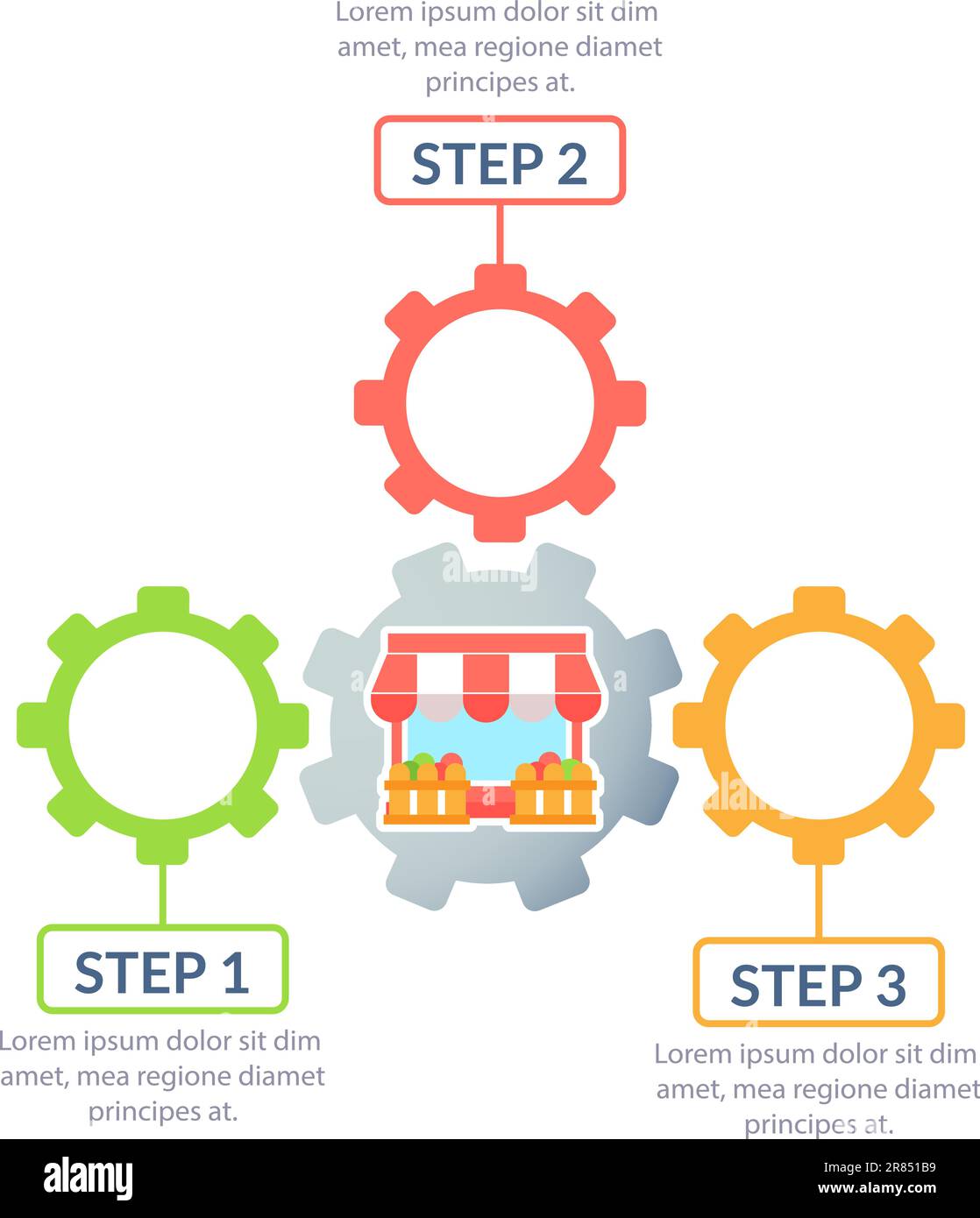 Retail store management infographic chart design template Stock Vector ...