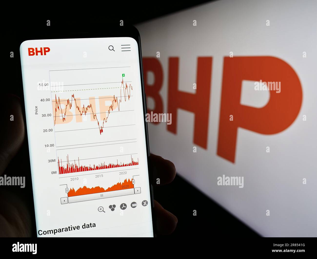 Bhp group logo hi-res stock photography and images - Alamy