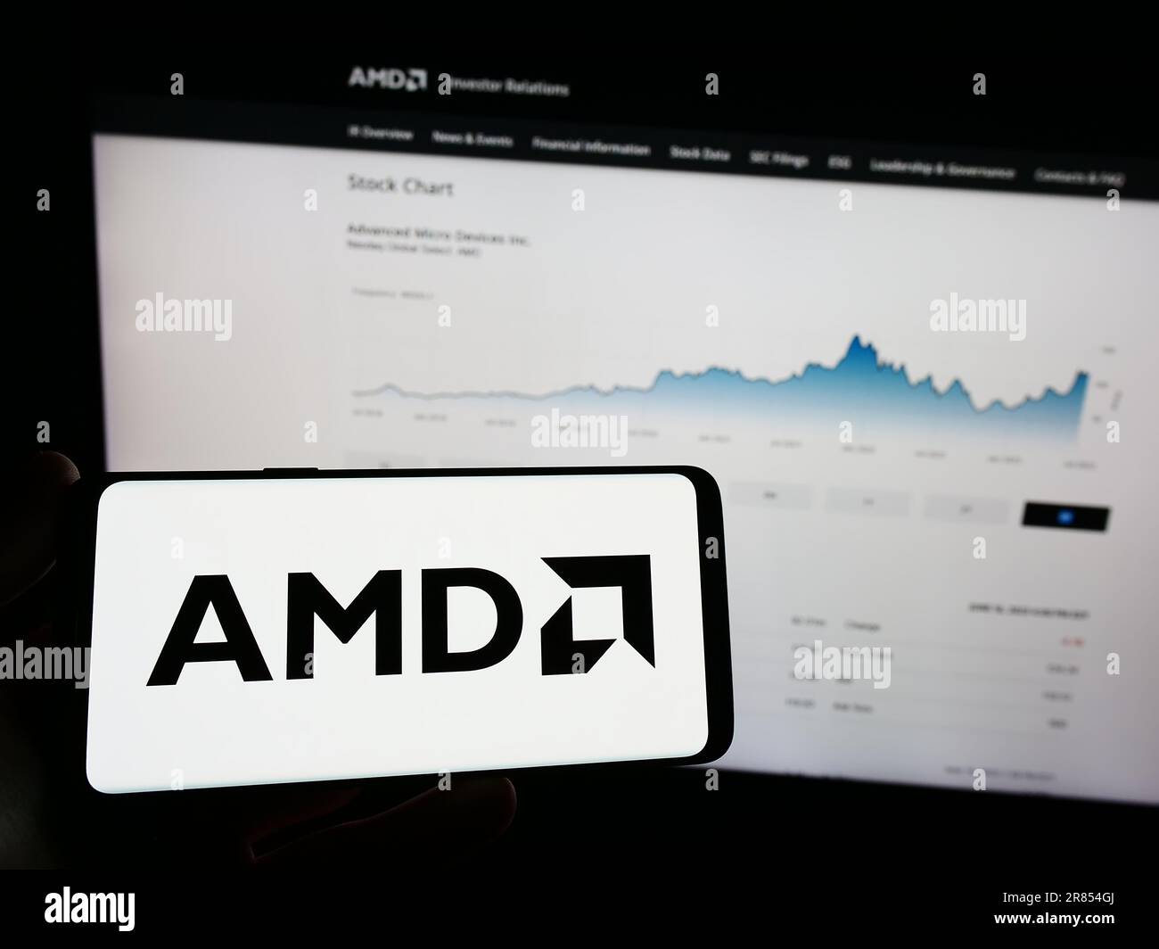 Person holding mobile phone with logo of American company Advanced ...