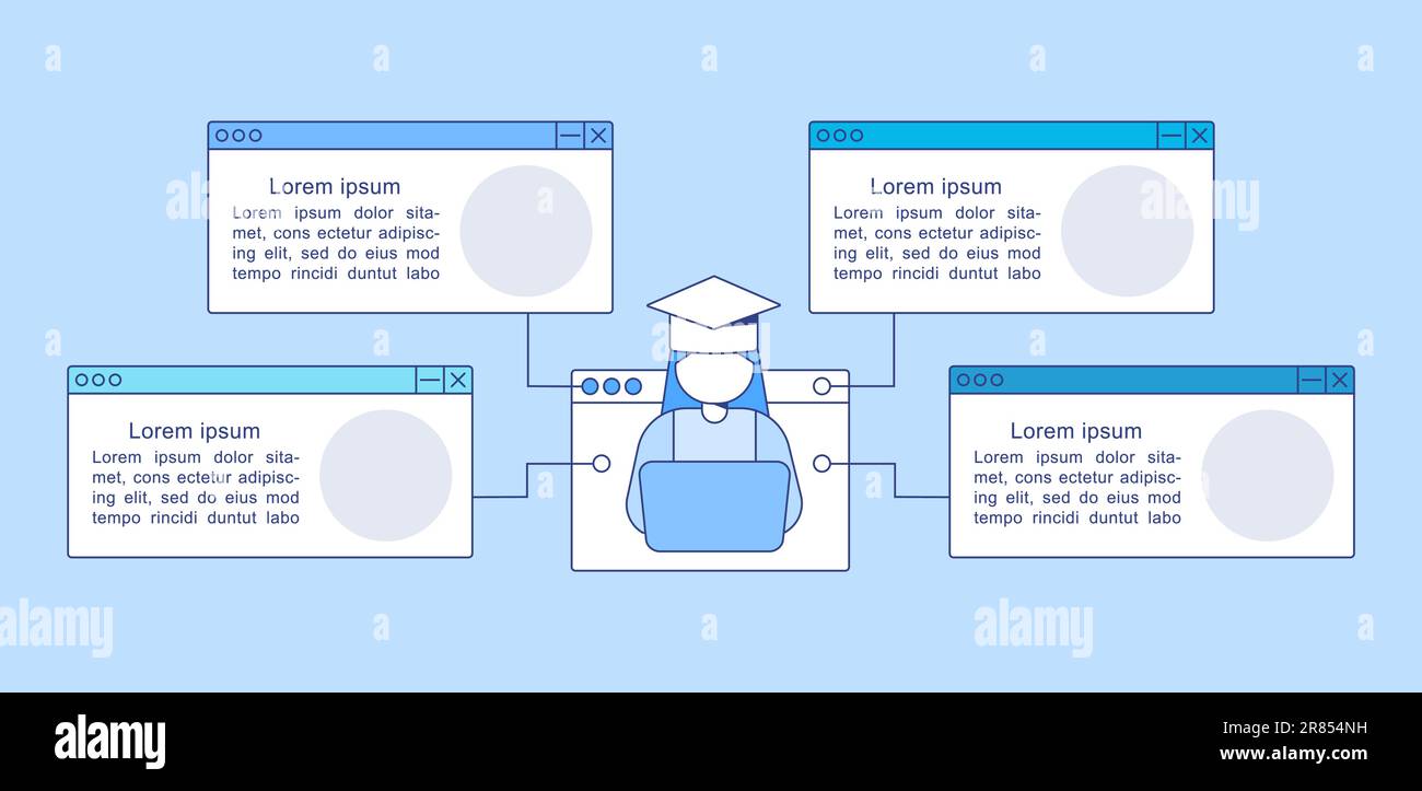 Distance education infographic chart design template Stock Vector Image ...