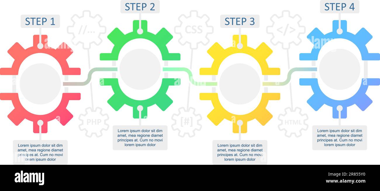 Website creation infographic chart design template Stock Vector Image ...