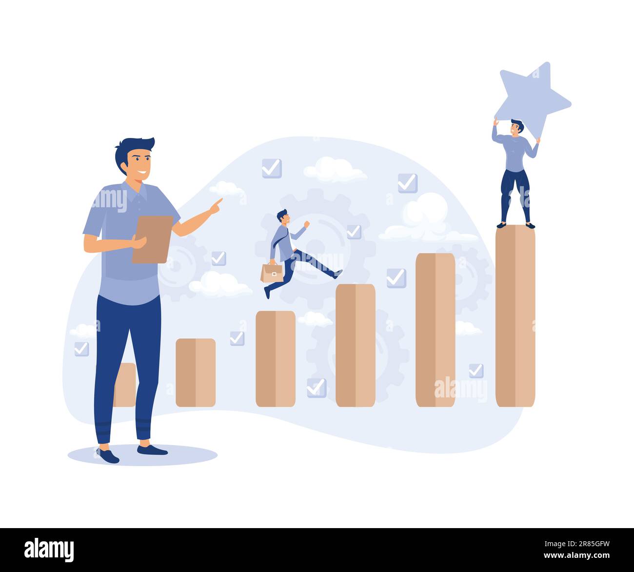 Performance increase ways, Motivation and self discipline, goal ...