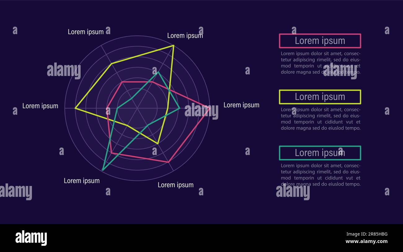 Meteorological study infographic radar chart design template for dark ...