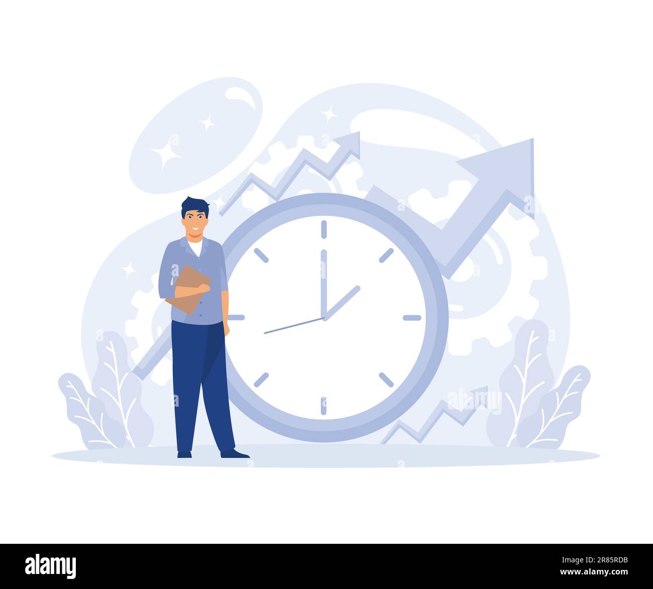 Performance increase ways, Motivation and self discipline, goal ...