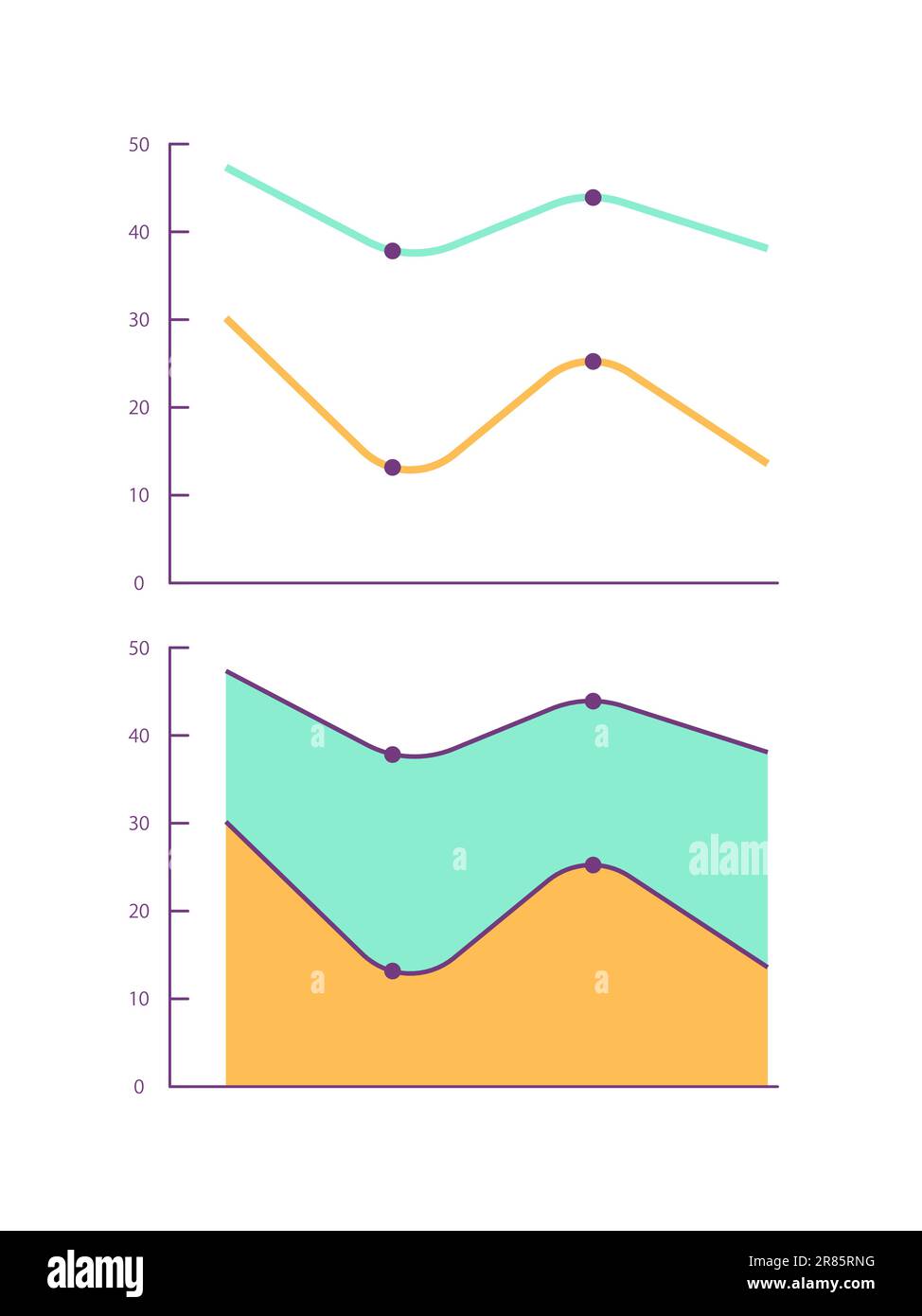 Line and area infographic charts design template set Stock Vector Image ...