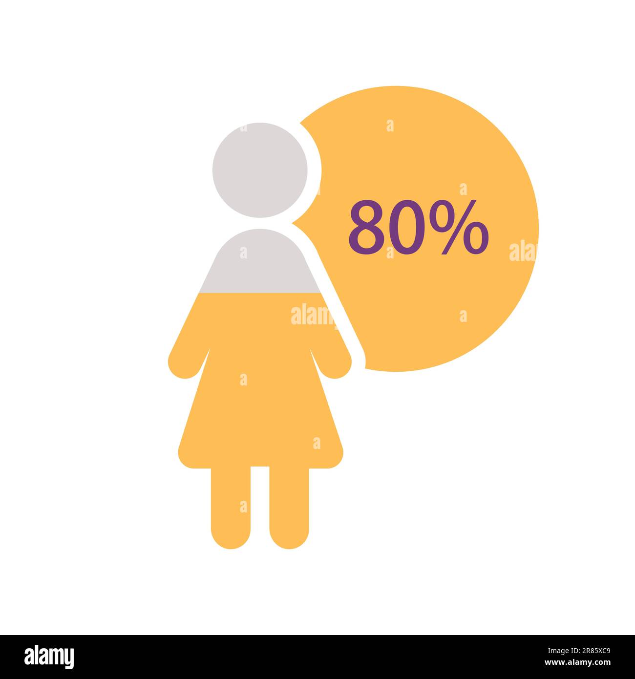 Female population infographic chart design template with eighty ...