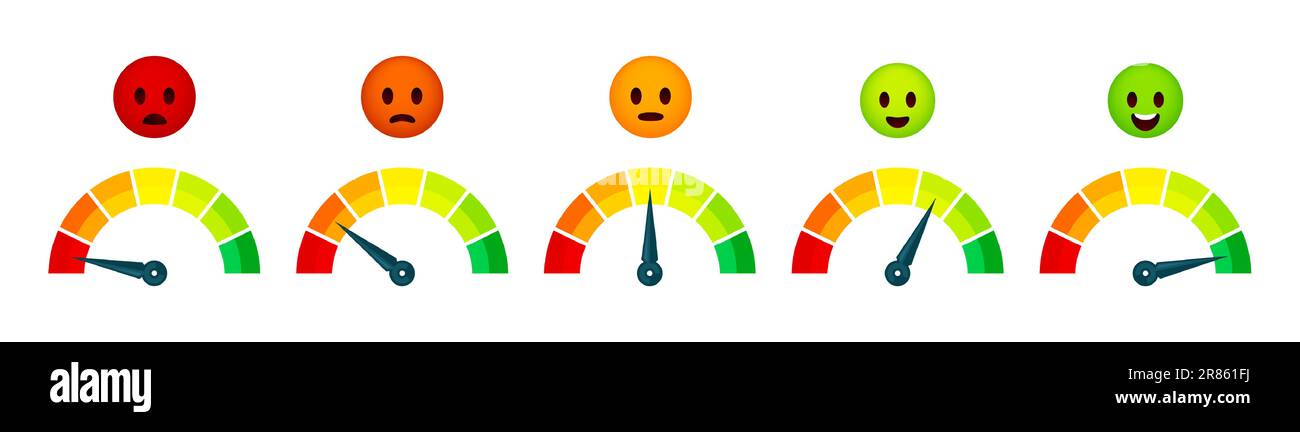Customer Satisfaction Indicator Stress And Smile Faces For Web Development Performance And