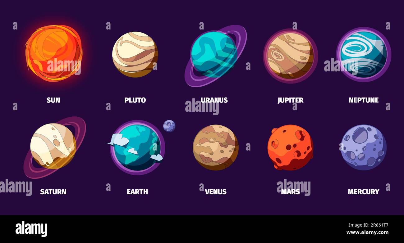 Rotating Planets Mobile