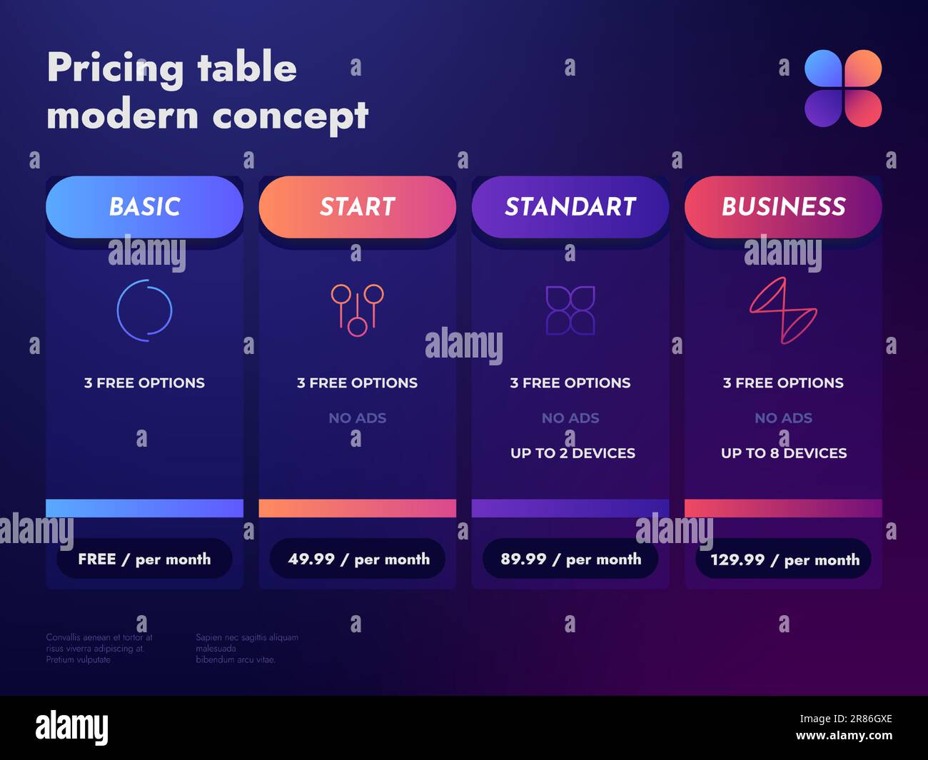 Subscription plan. Comparising table with standard feature versions and ...