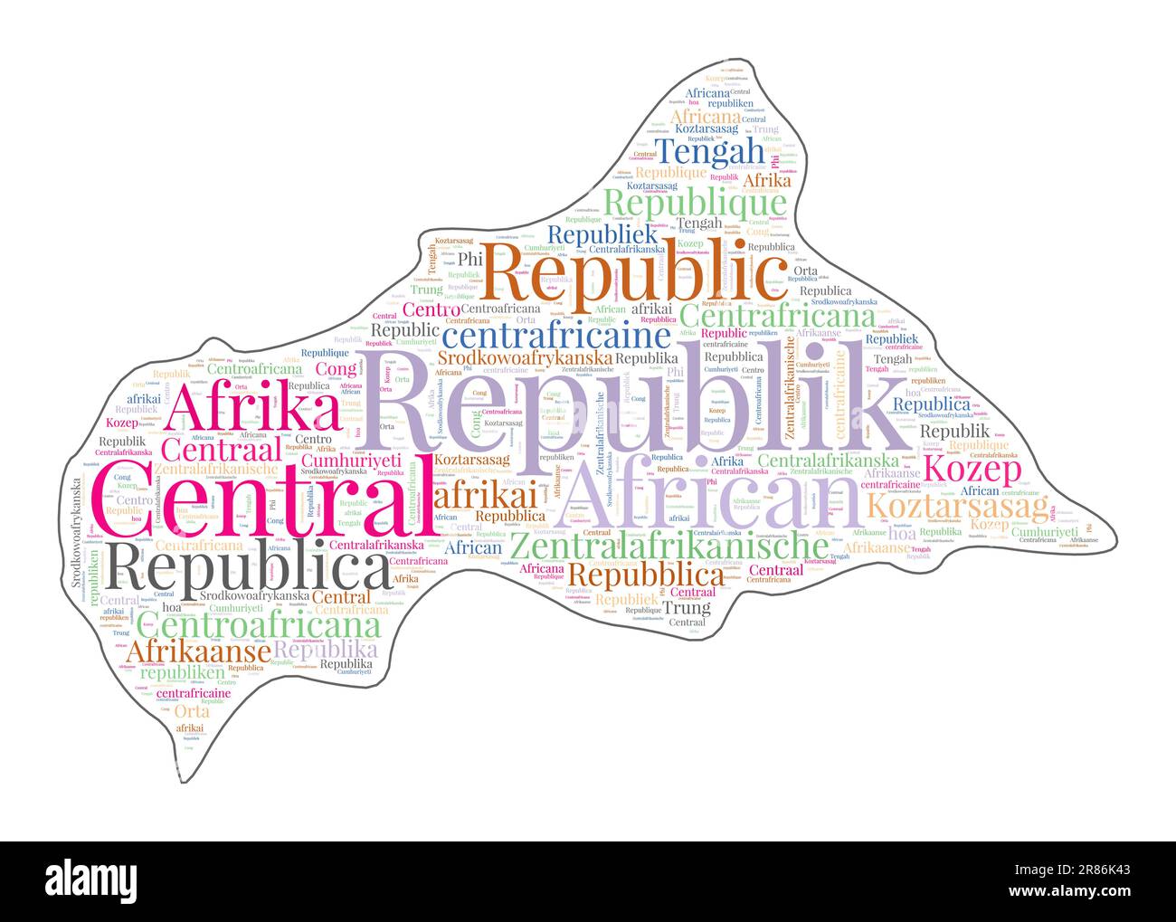CAR shape filled with country name in many languages. CAR map in word ...