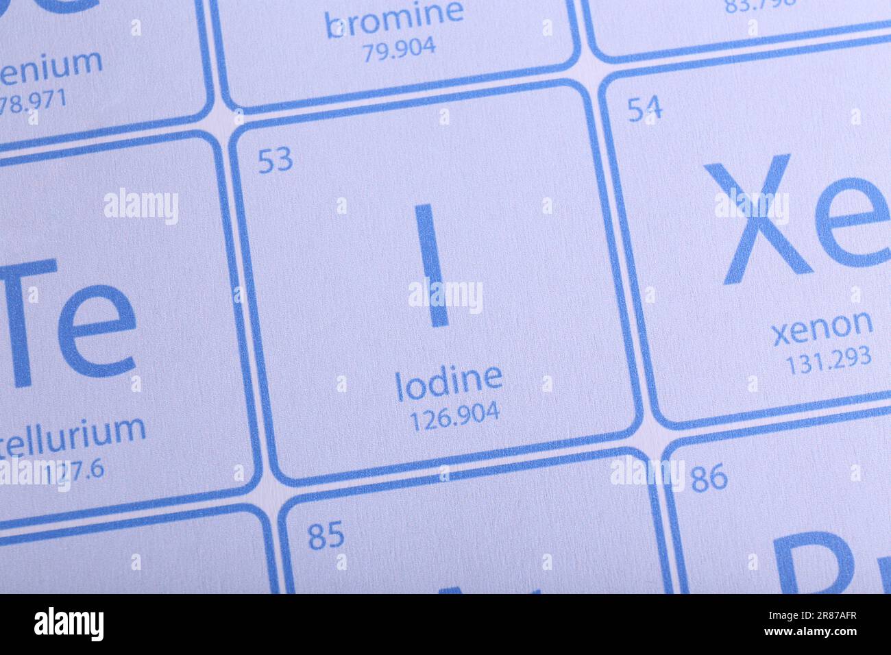 Symbol Iodine on periodic table of elements as background, top view ...