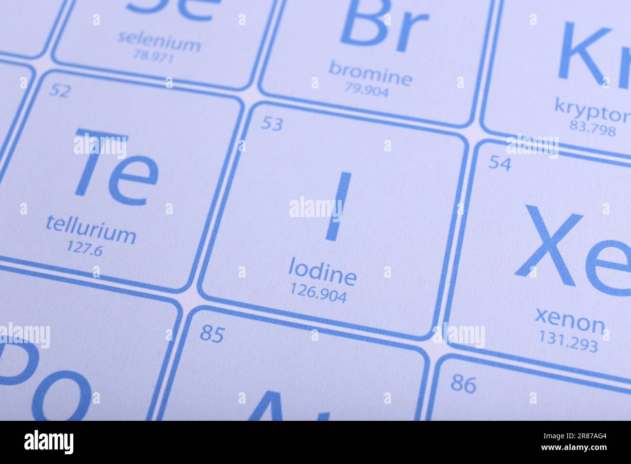 Symbol Iodine on periodic table of elements as background, closeup ...