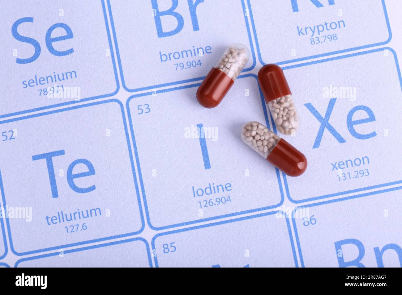 Symbol Iodine and capsules on periodic table of elements, top view ...