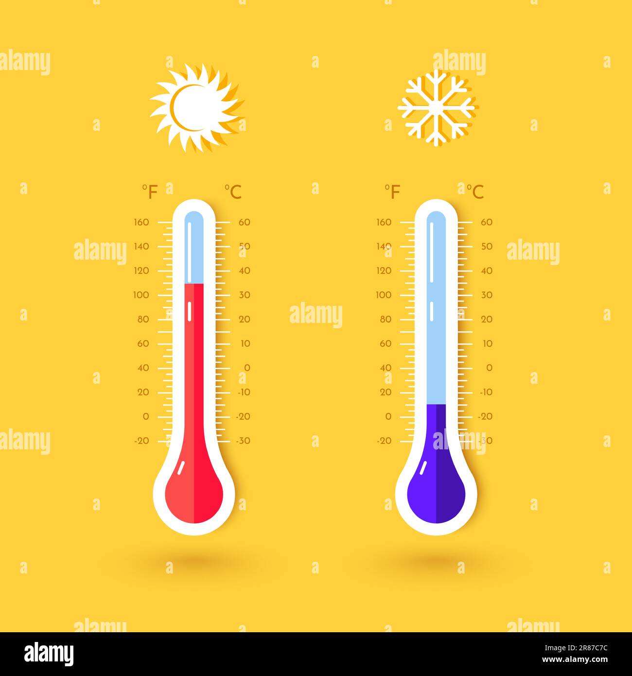 Temperature measurement scales hi-res stock photography and images - Alamy