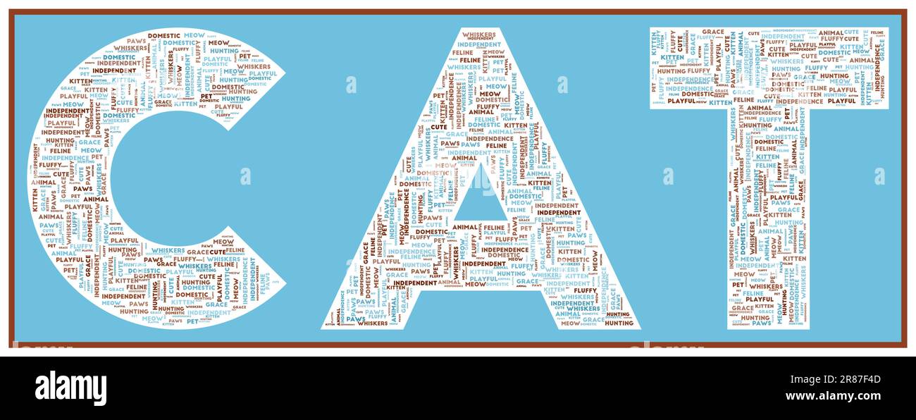 CAT text filled with related keywords of various sizes. Cat word cloud ...