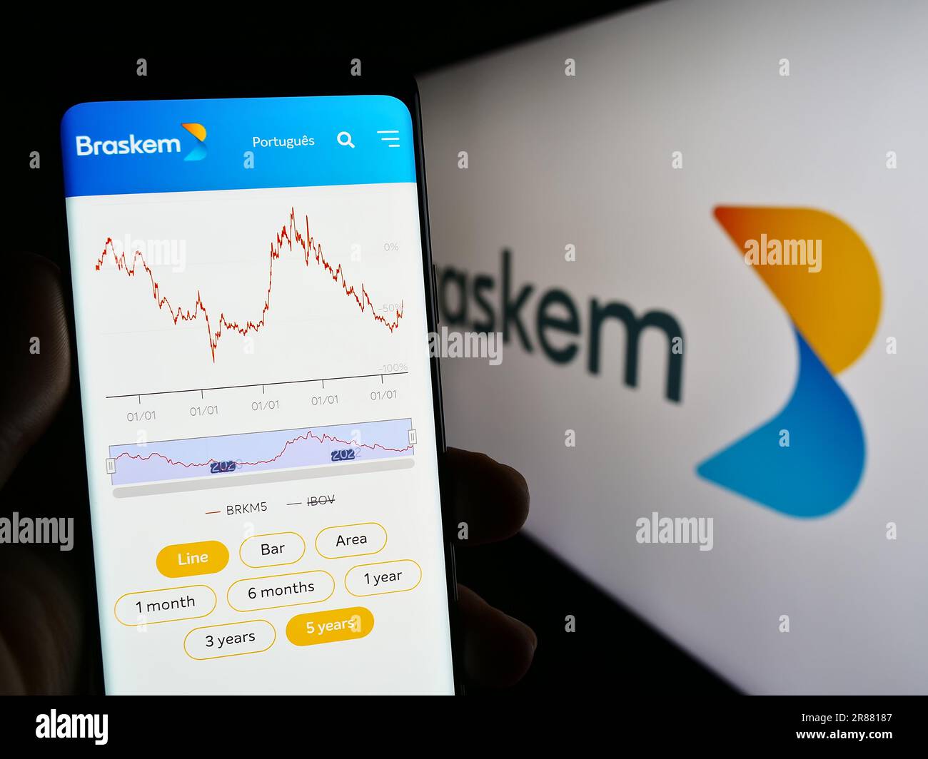 Braskem sa hi-res stock photography and images - Alamy