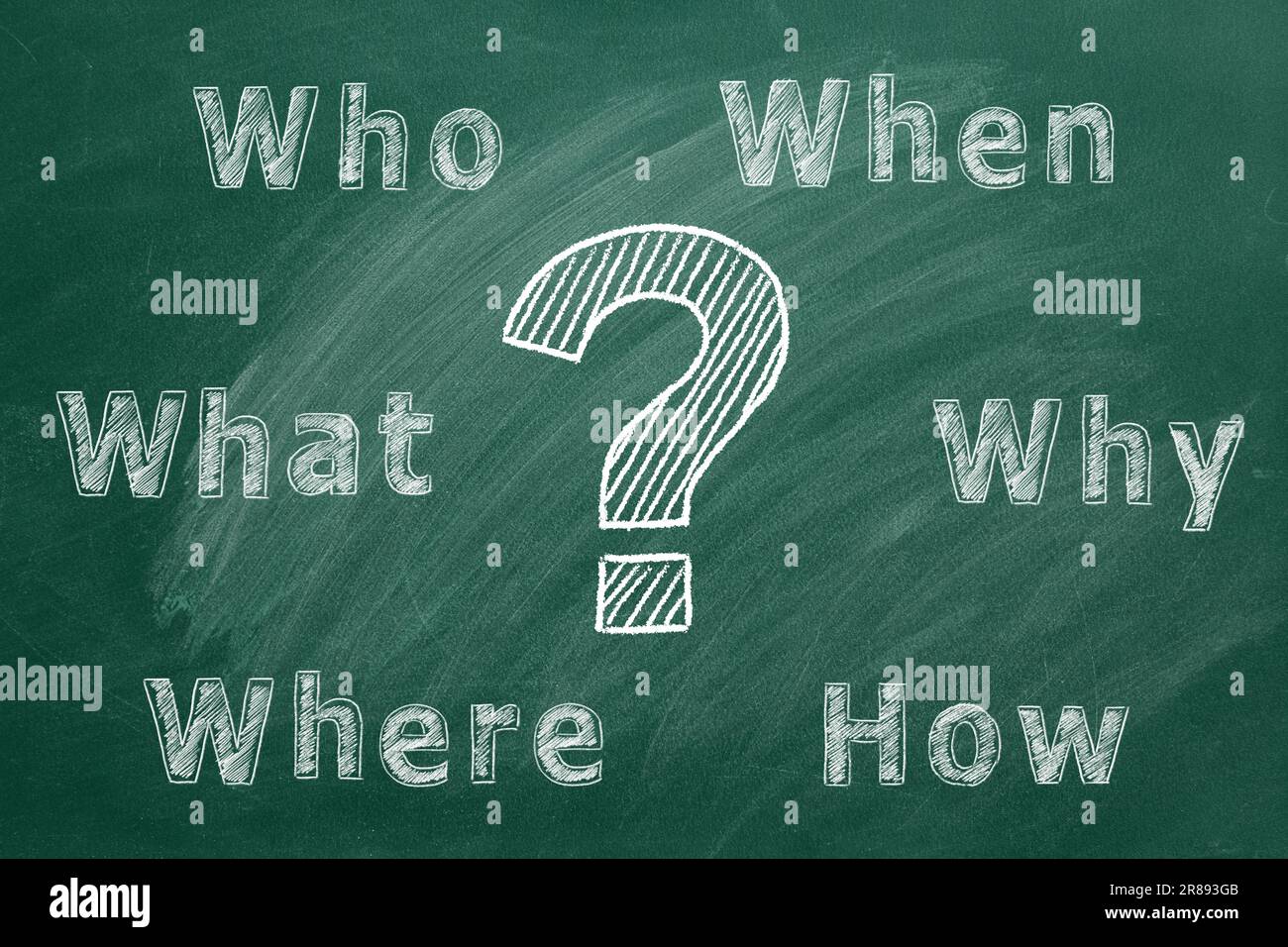 Six most common questions Who, what, where, when, why, how with ...