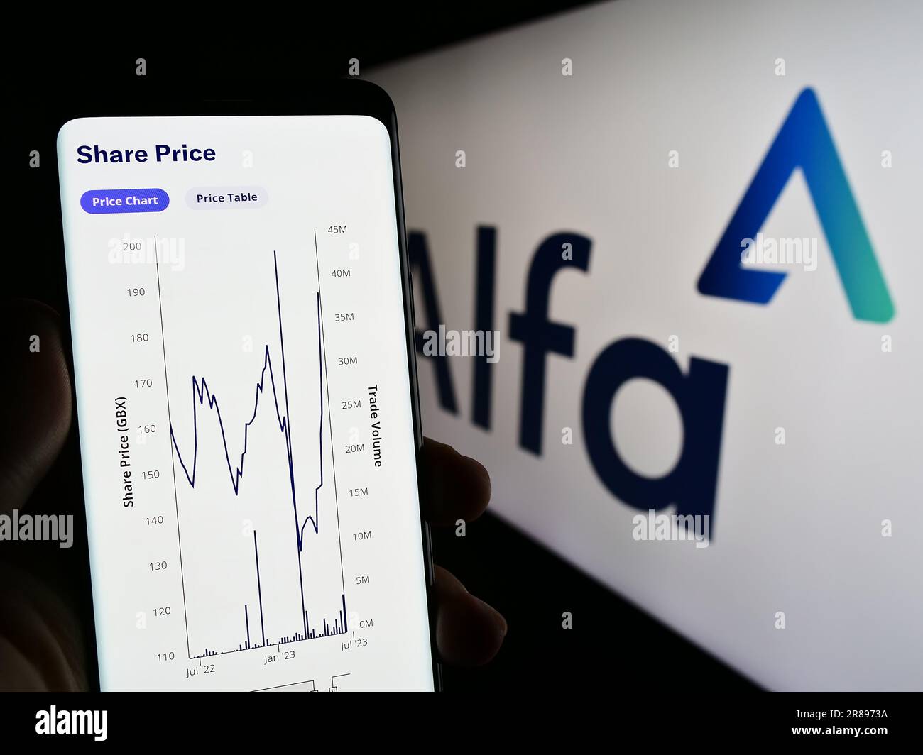 Alfa financial software hi-res stock photography and images - Alamy