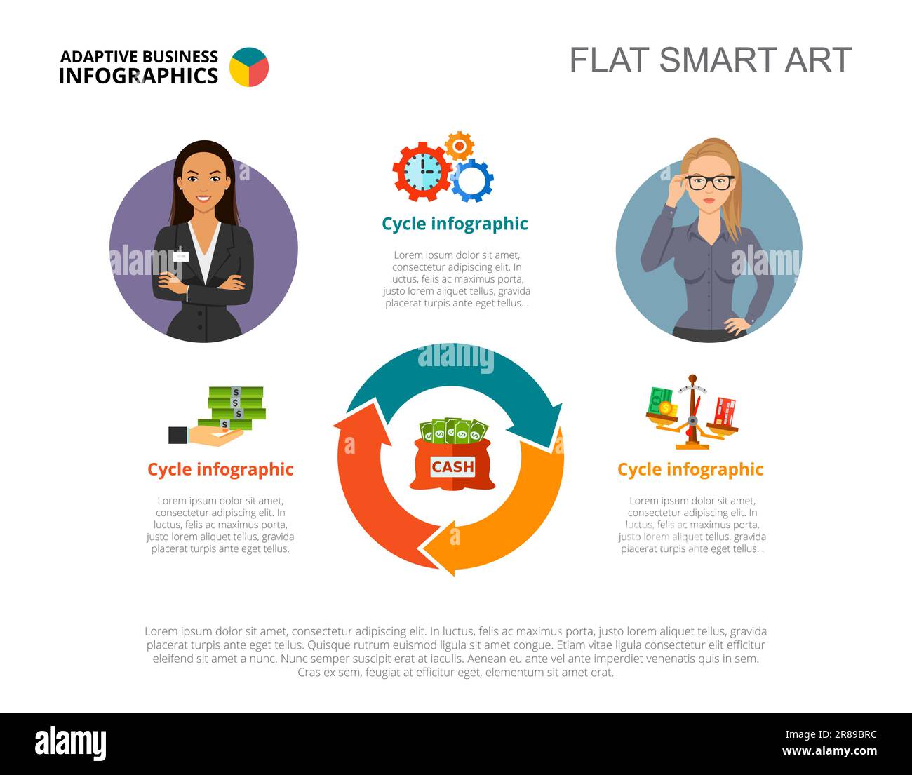 Cycle Infographic Slide Template Stock Vector Image & Art - Alamy