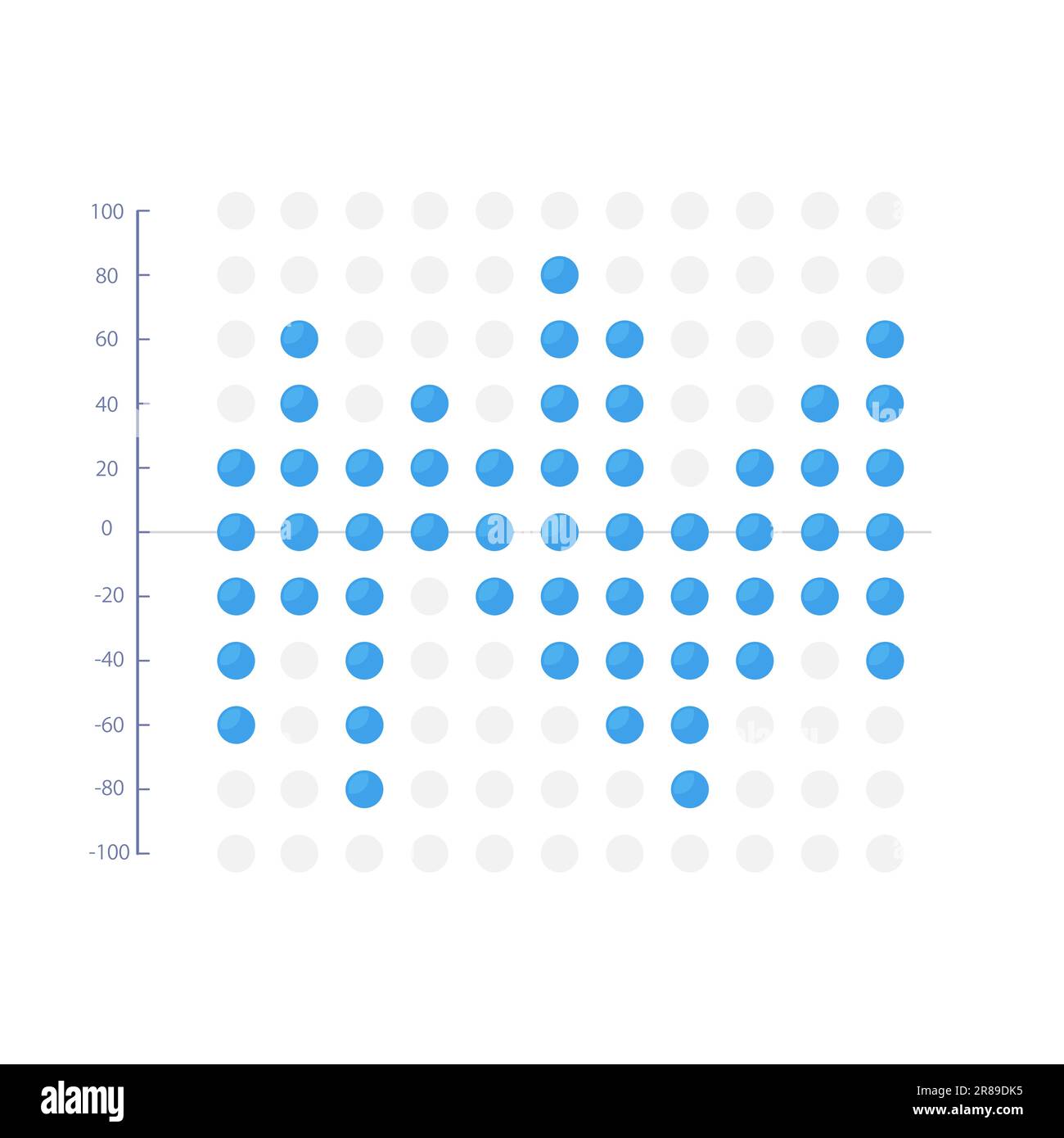 Waterfall dot infographic chart design template Stock Vector Image ...