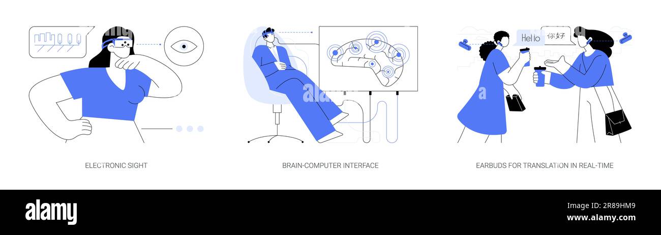 Human abilities augmentation abstract concept vector illustrations ...