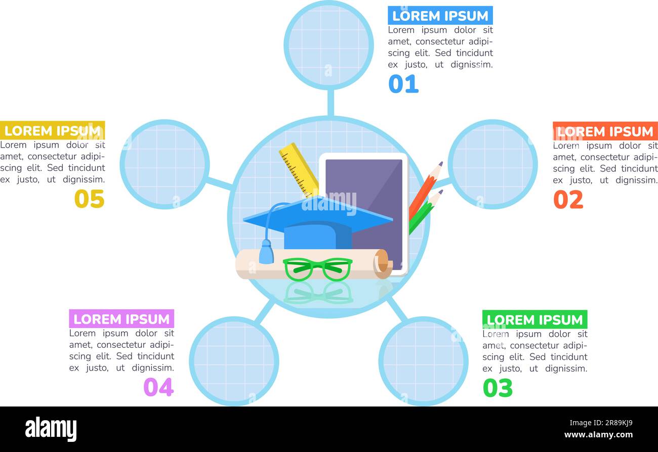 Learning for adults infographic chart design template Stock Vector ...