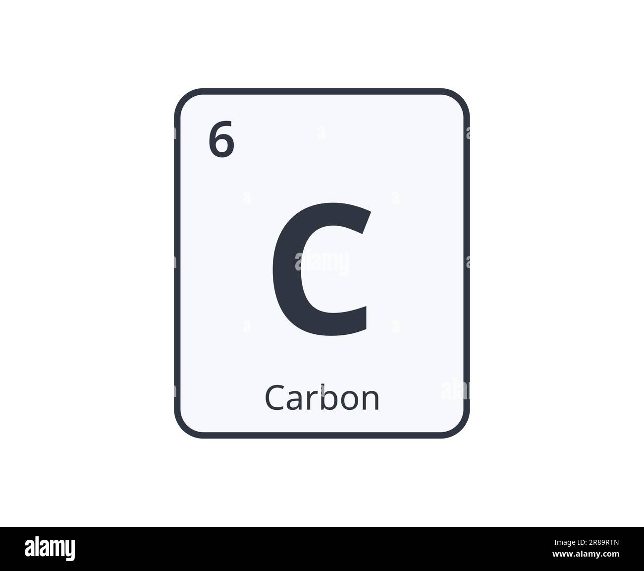 C Symbol Periodic Table