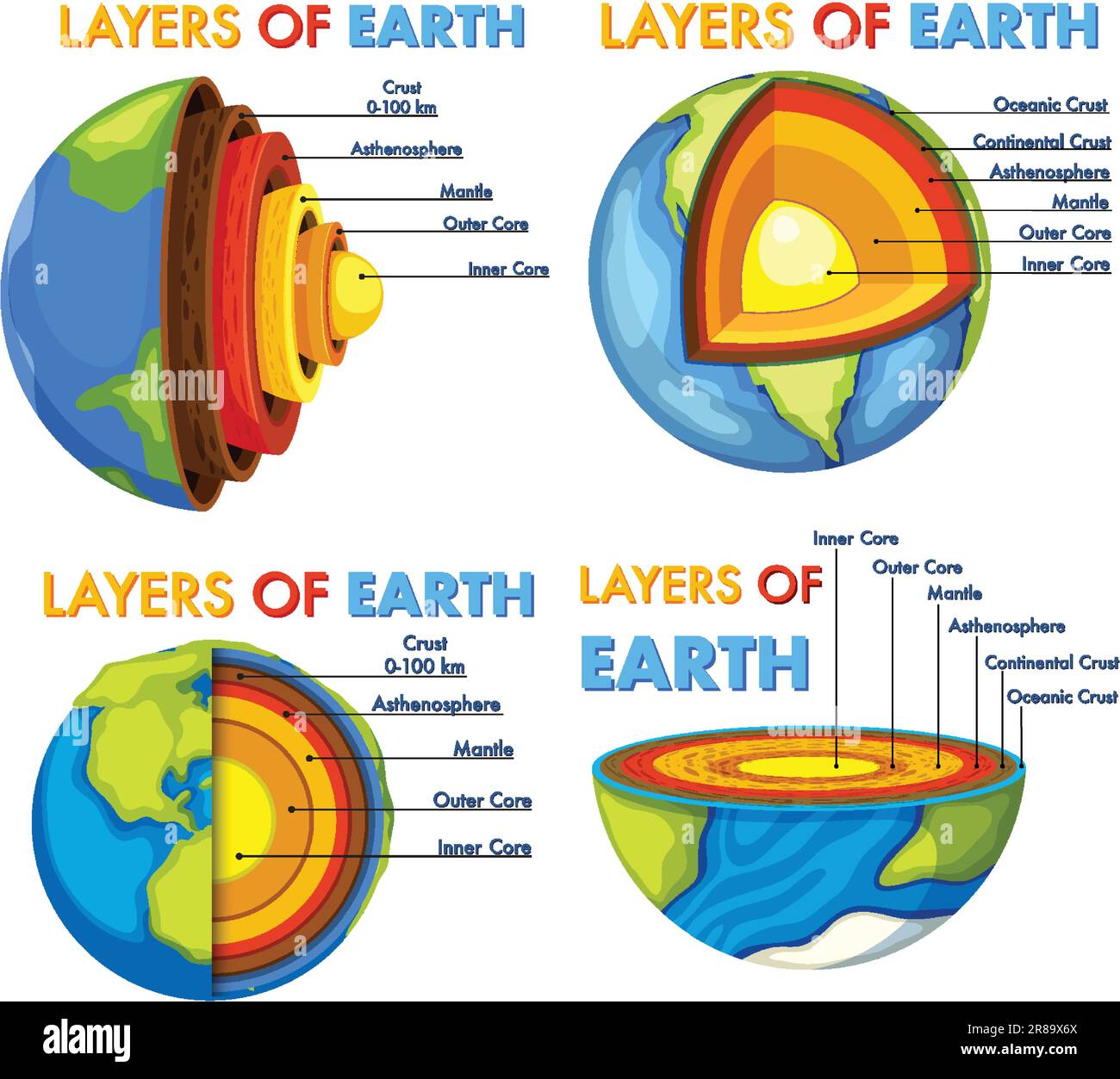 The layers of the earth concept illustration Stock Vector Image & Art ...