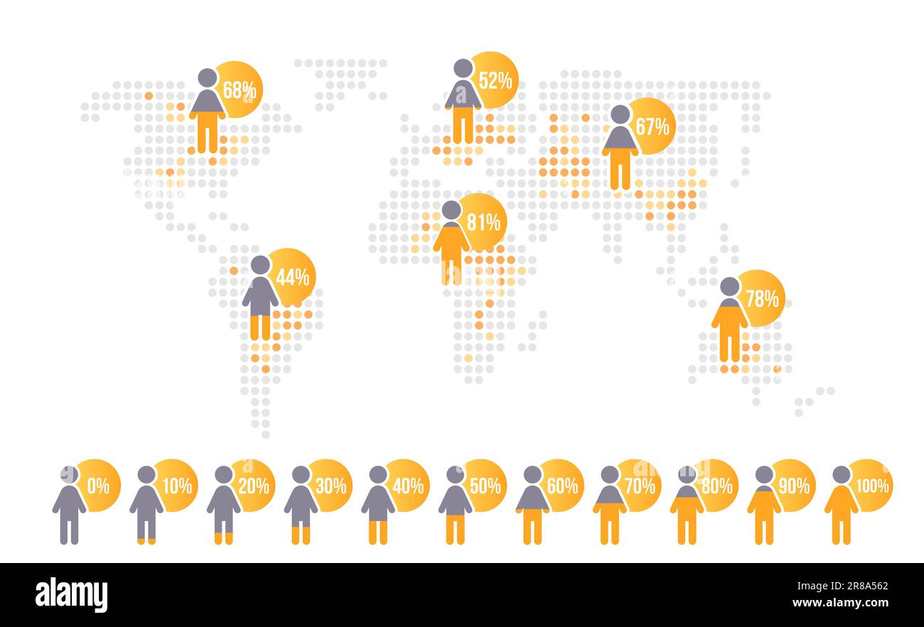 Life satisfaction infographic chart design element set Stock Vector ...