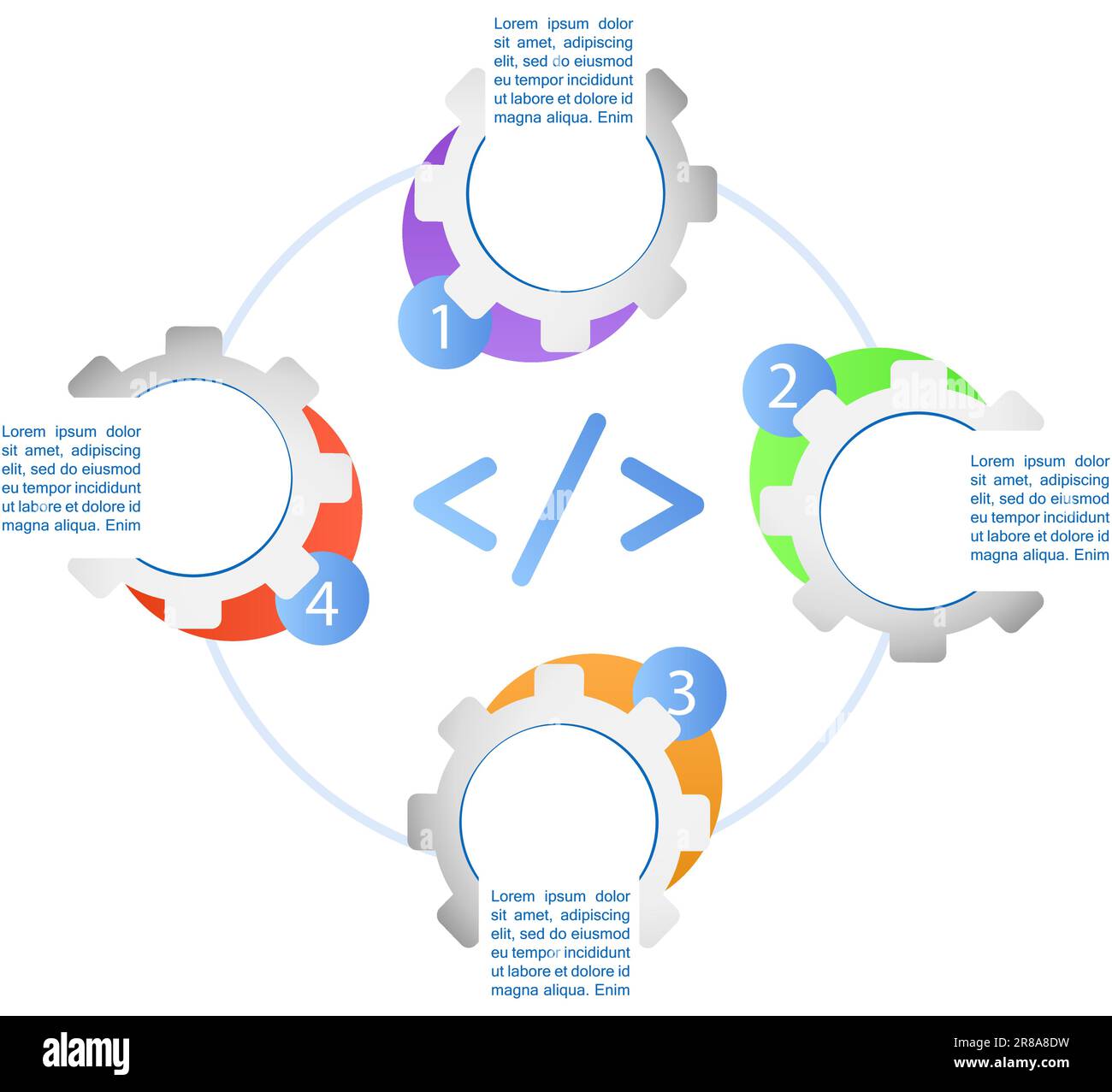 Software engineer skills and knowledge infographic chart design template Stock Vector Image ...